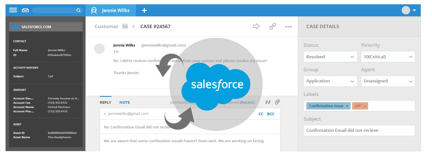 Salesforce Customer Service Management Software Solutions