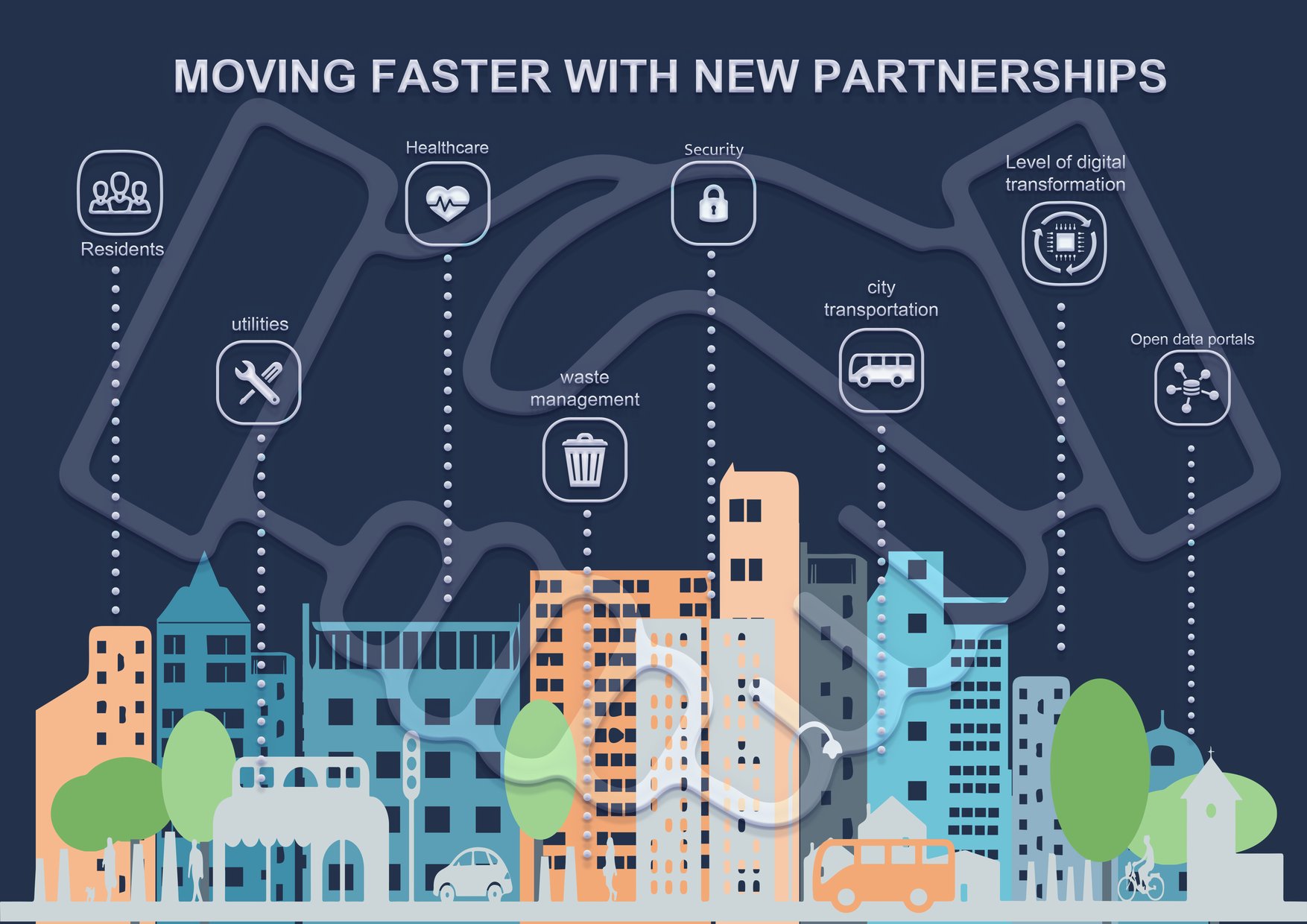 How Cities Have Already Become Smarter to Foster Economic Growth