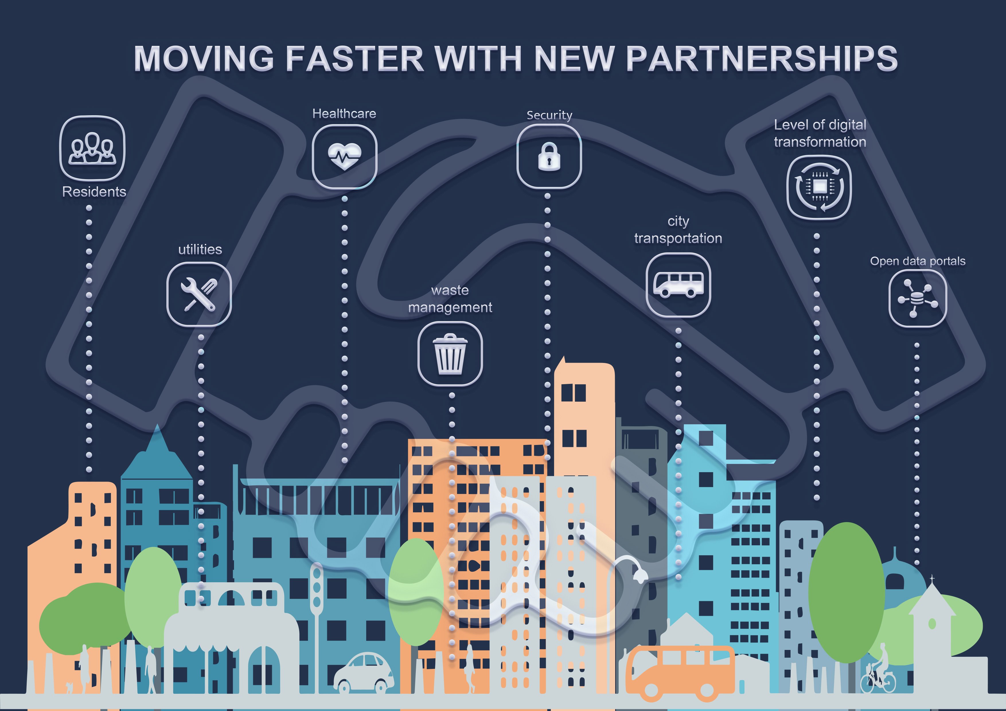 How Cities Have Already Become Smarter to Foster Economic Growth